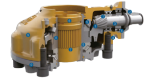 Mechanical Advantage Corp – Time to Switch Gears?