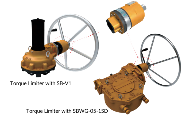 Sambo Torque Limiters | Torque Limiters by Mechanical