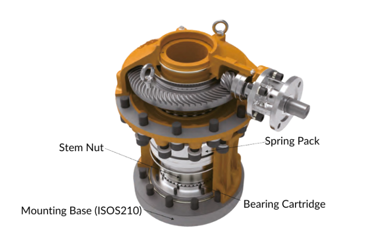 Temperature Compensating Stem Nut | Mechanical